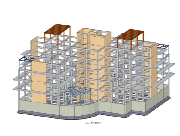 Structural Design - The Basics in Civil Engineering