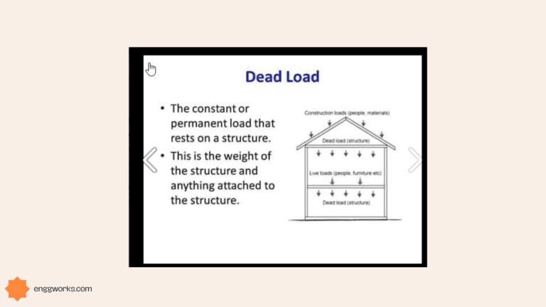 Examples of Dead Loads in a Building - Meaning and Types