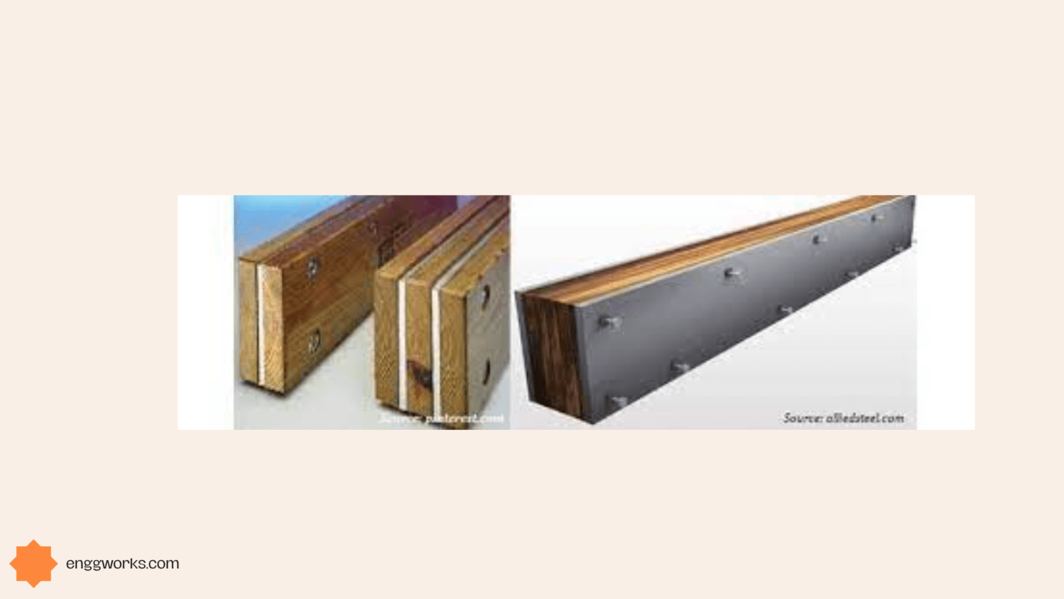 Types of Beams: 10 Best Options for Superior Construction