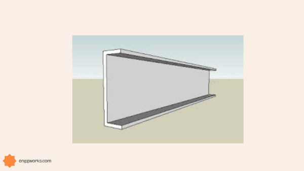 Types of Beams: 10 Best Options for Superior Construction