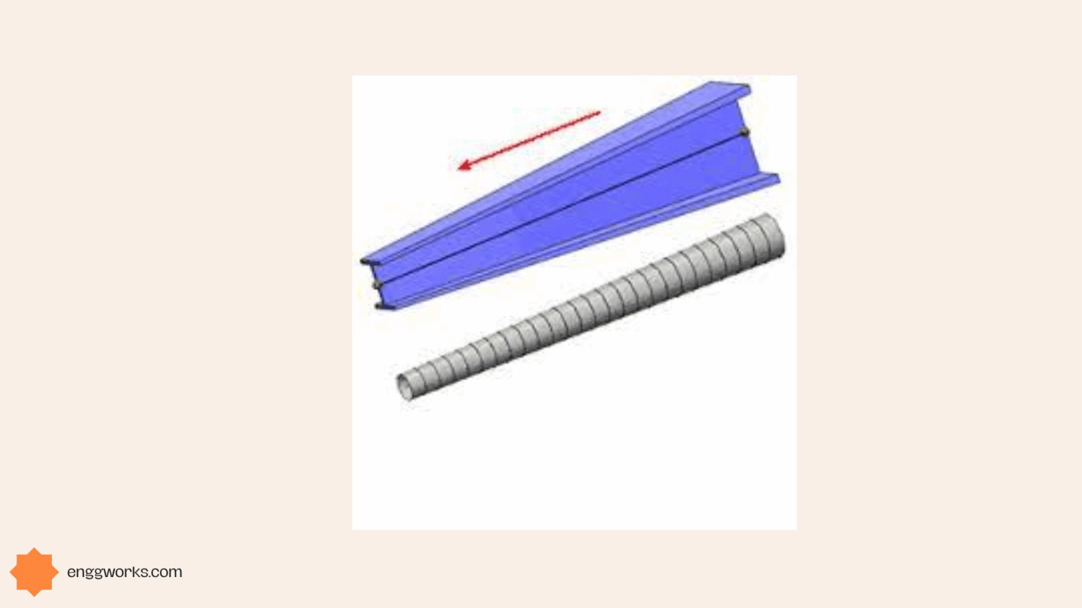 Types of Beams: 10 Best Options for Superior Construction