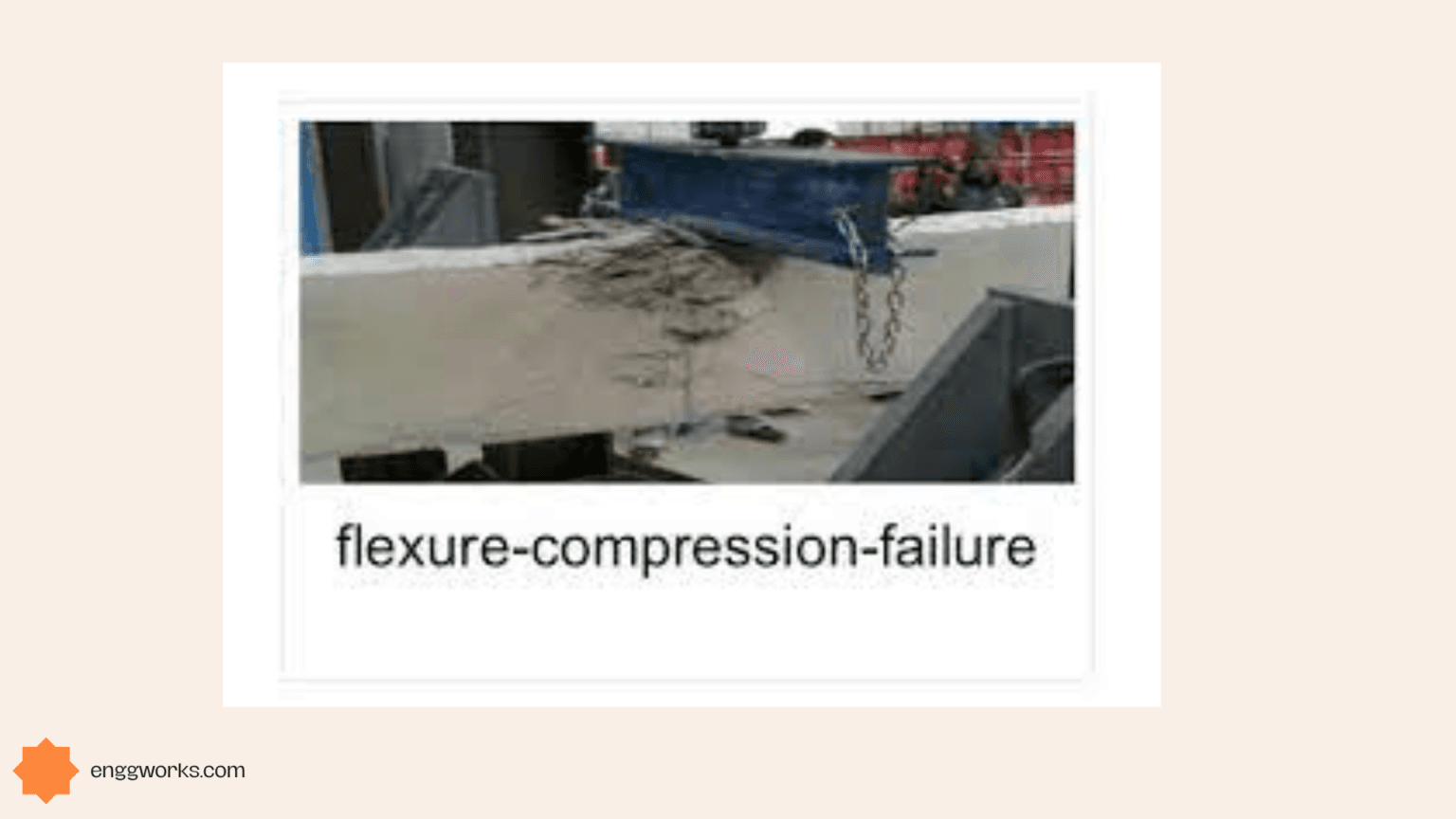 2 Critical Beam Failures in Structural Design