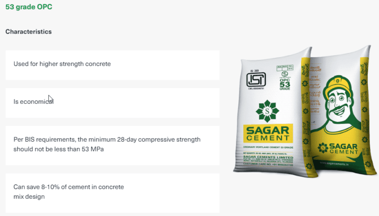 Cement - Chemical Composition and Bogue's Compounds