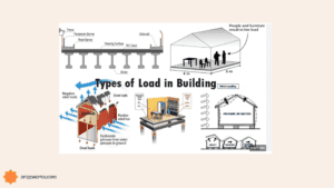 Roof Rafters in Civil Engineering: The Complete Guide