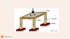Pillars vs columns: key differences