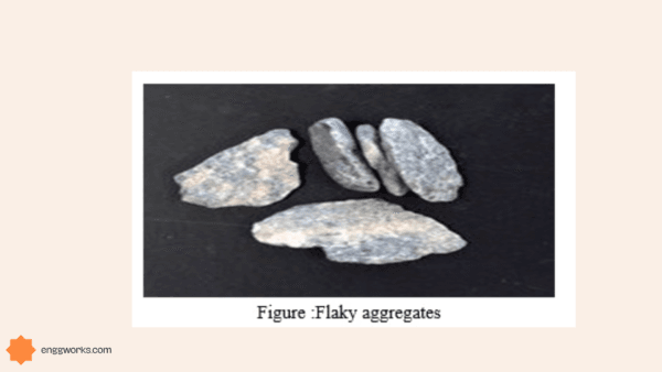 classification of aggregates