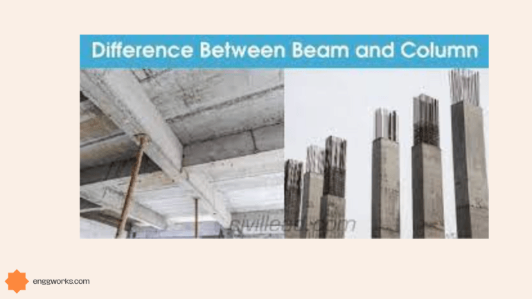 Beam and Column: 7 Brilliant Facts for Strong Structures