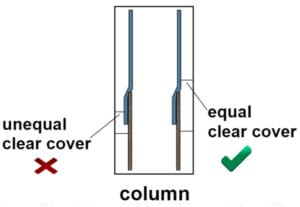 RCC Column Construction - 4 Step Process