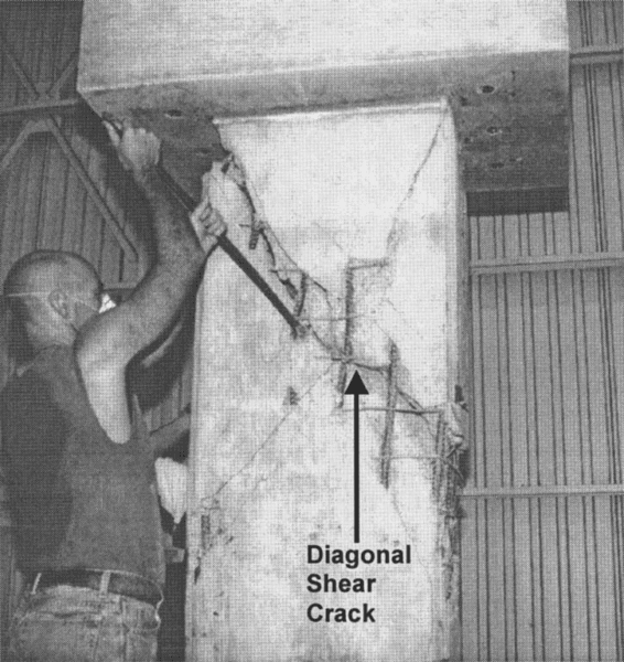 7 Powerful Techniques to Analyze and Mitigate Column Failure