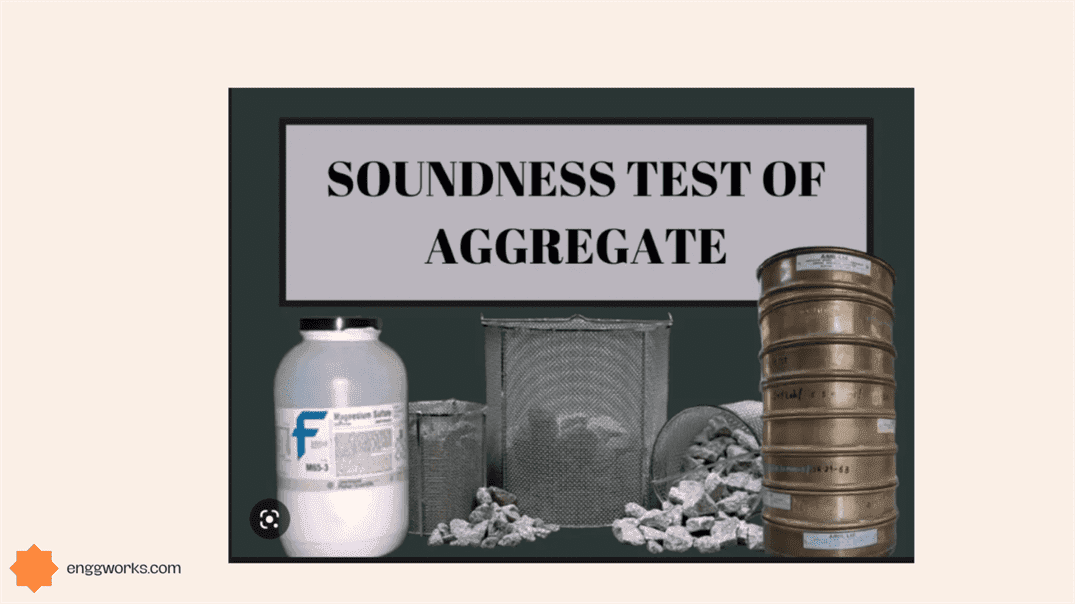 What are 7 Types of Tests on Aggregates - Complete Guide You Won't Forget