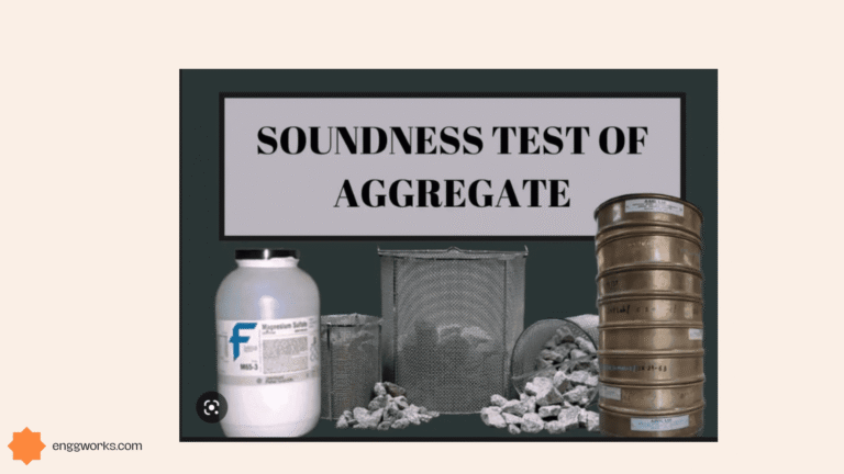 5 Step Procedure of Soundness Test - US and IS Codes