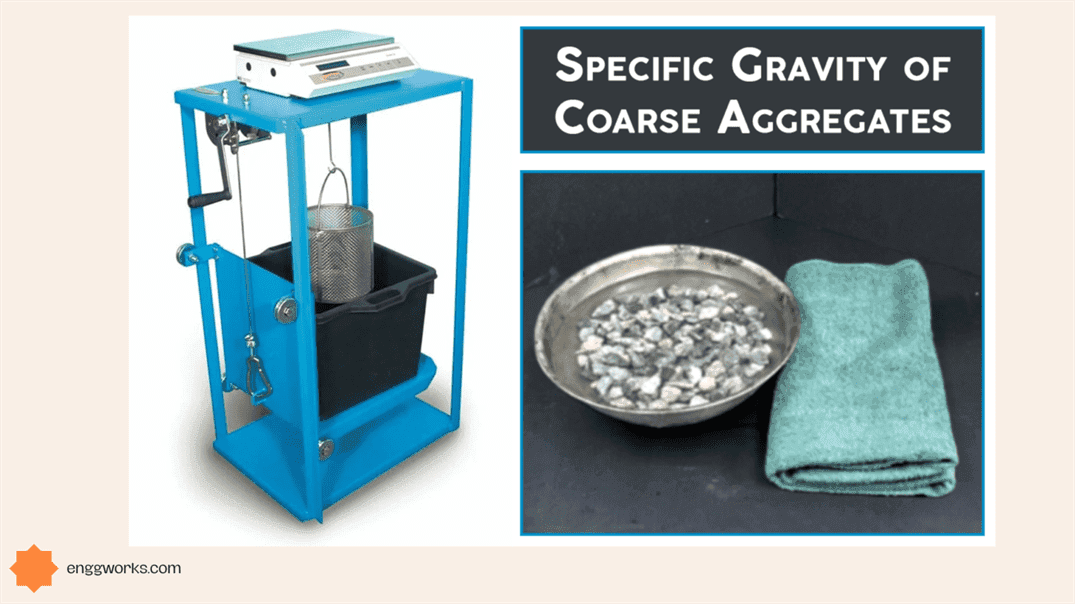 What are 7 Types of Tests on Aggregates - Complete Guide You Won't Forget