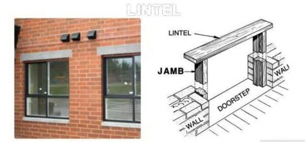 Lintel Construction in Building Design