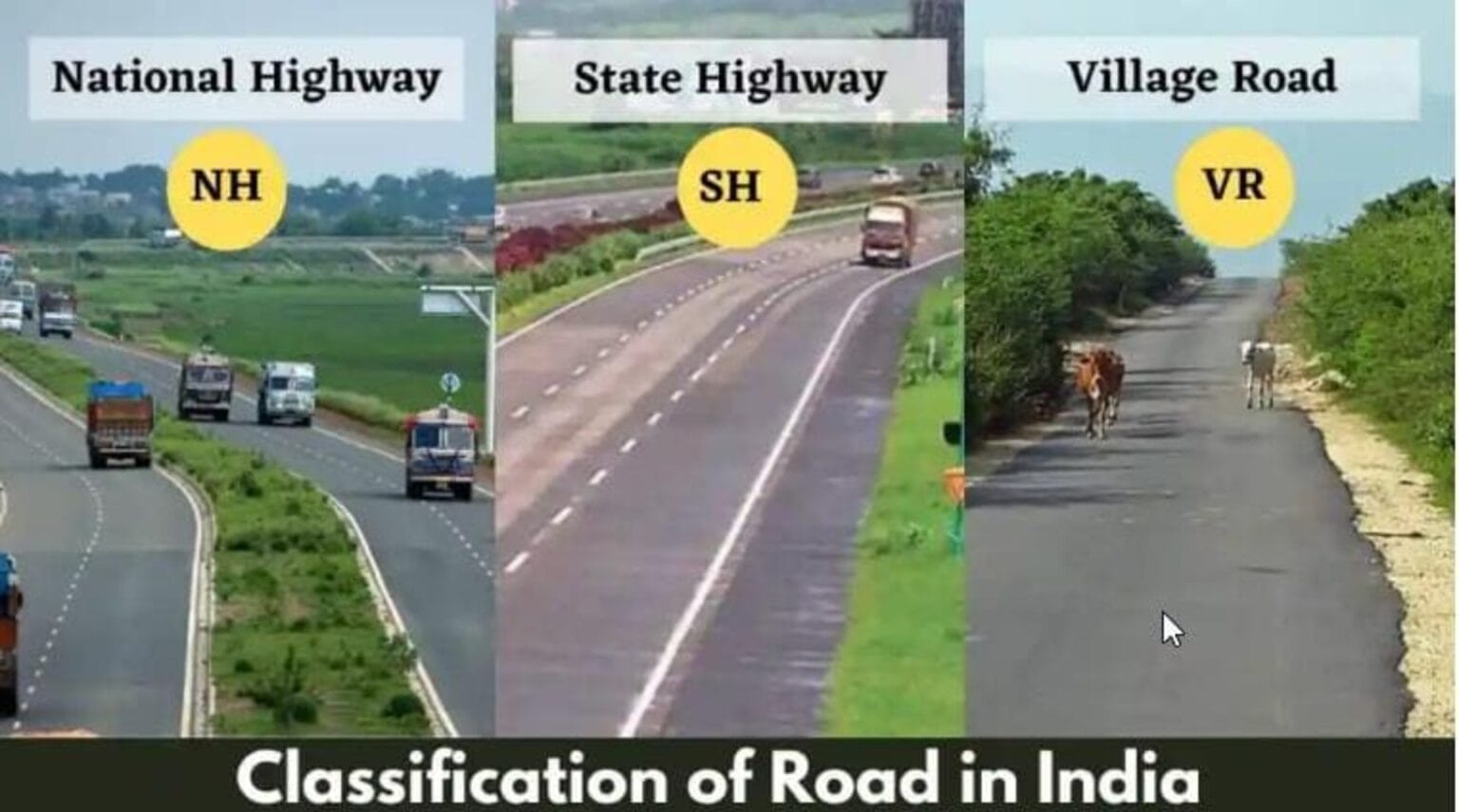 Types of Roads: 6 Powerful Secrets to Enhance Your Travel