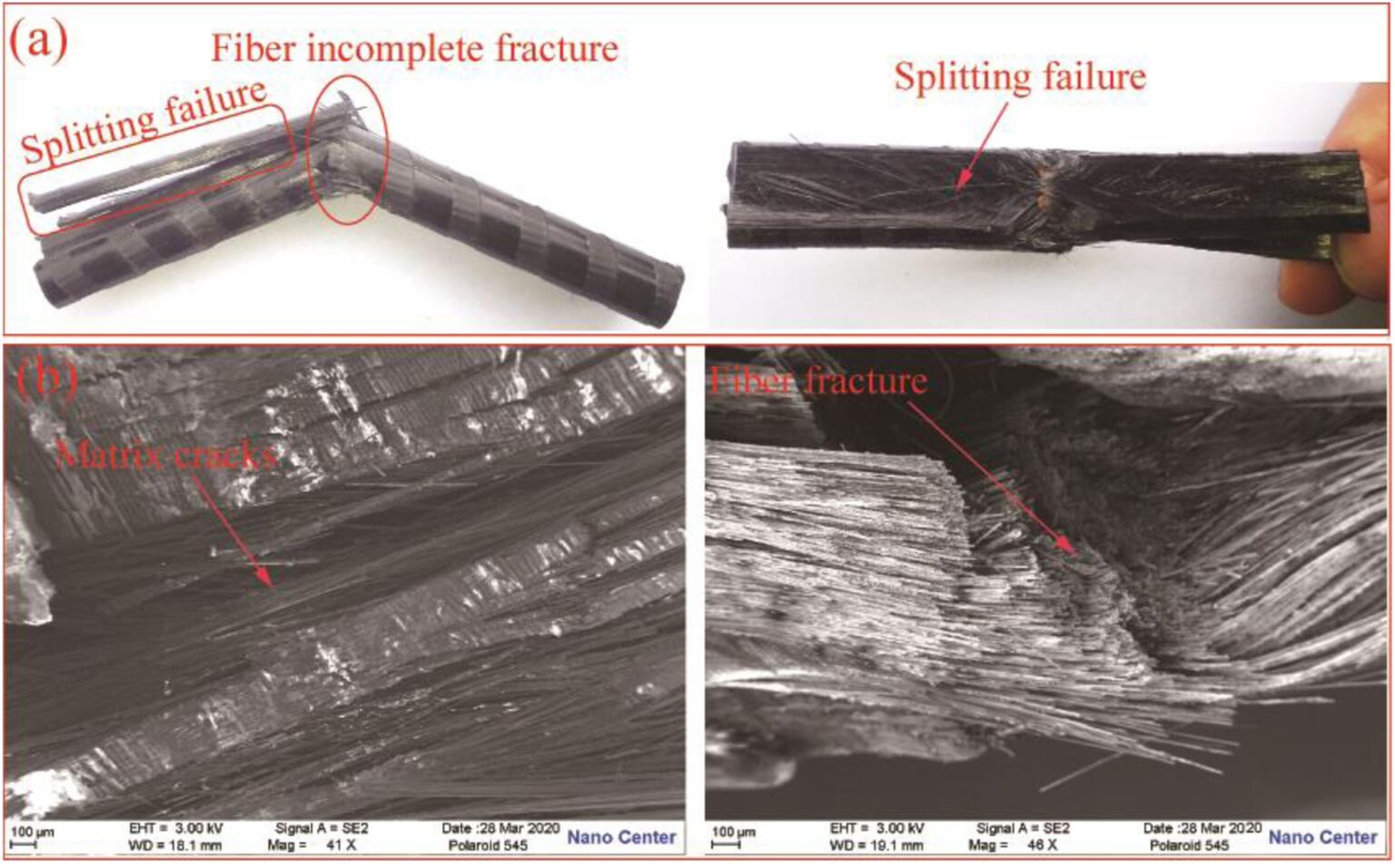 Carbon Fiber Reinforced Polymer Composites - A Concise Introduction
