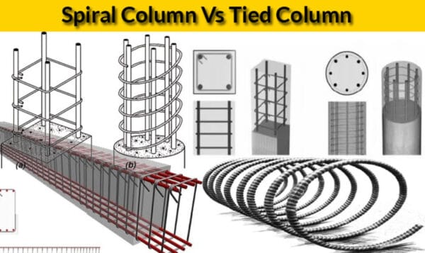 Maximize Strength With Proper Column Reinforcement Techniques Maximize Strength With Proper Column Reinforcement Techniques