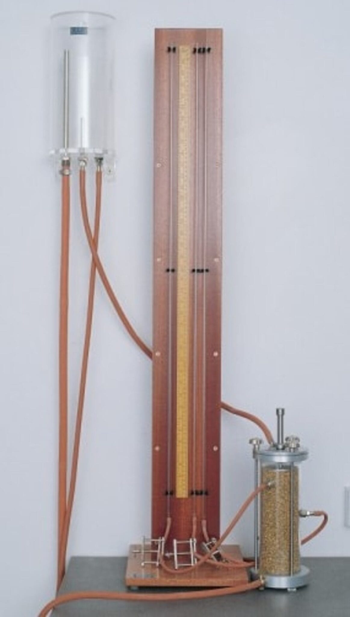 Soil Permeability Testing -Procedures, Analysis, and Design Applications