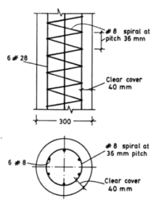 Design of RCC Column using IS:456-2000