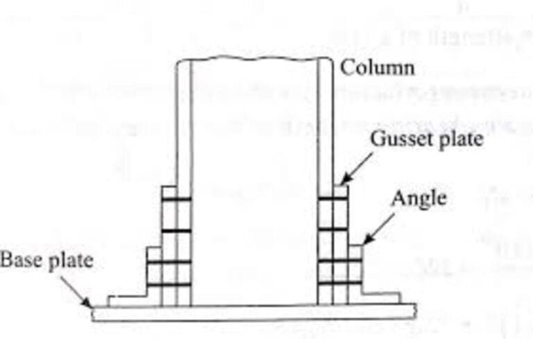 Column Bases—The Hidden Heroes Supporting Buildings