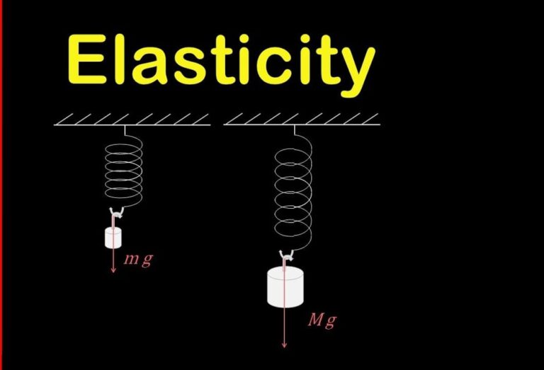 Torsional Modulus of Elasticity - 10 Power Reasons to Master