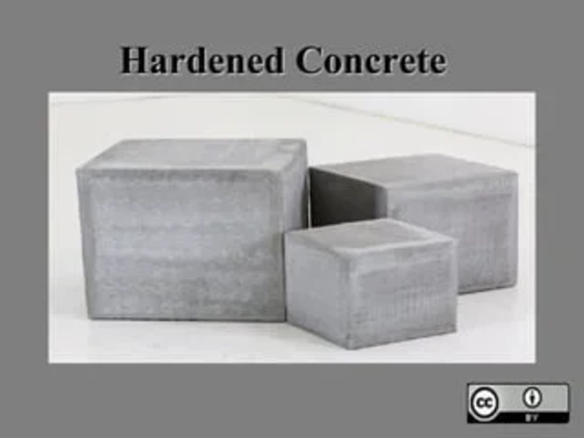 Applications of Concrete Curing Compounds