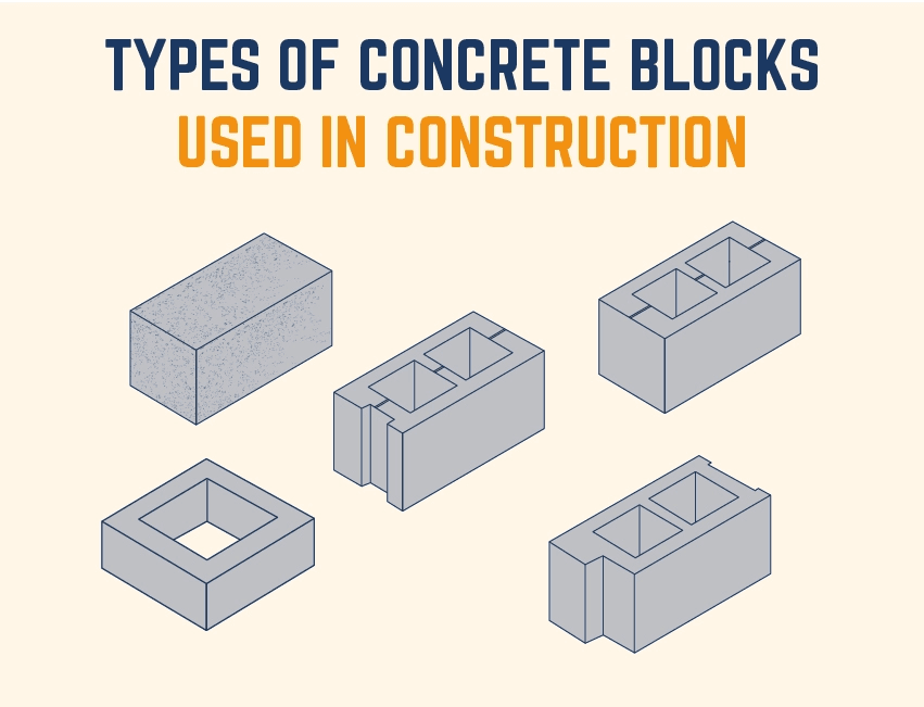 Civil Engineering Blocks for construction - 3 Types