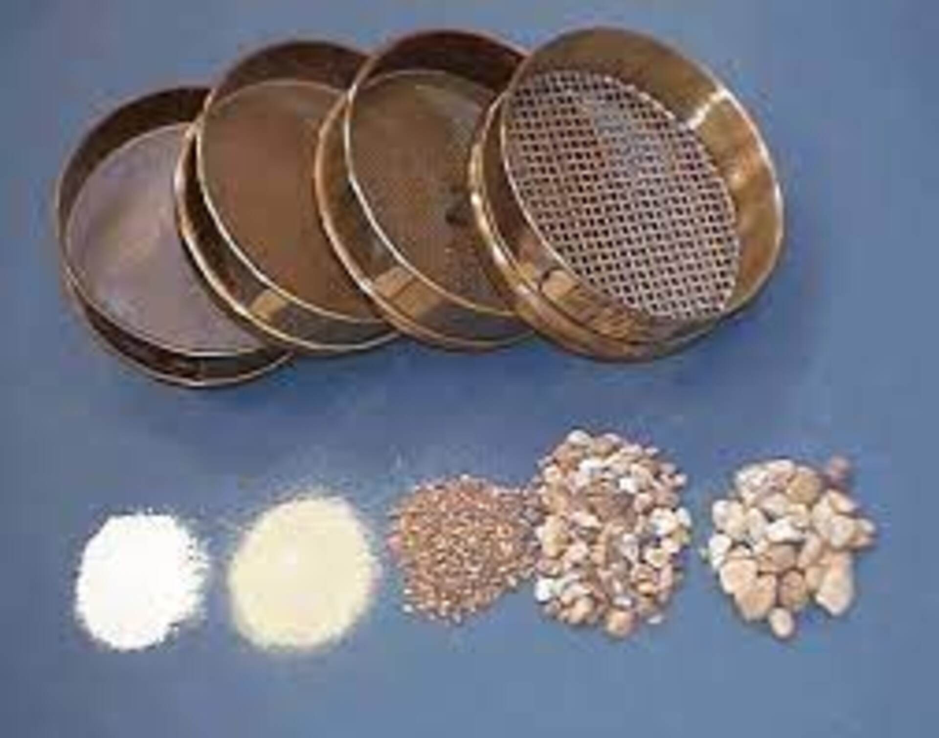 5 Powerful Benefits of Sieve Analysis Fineness Modulus