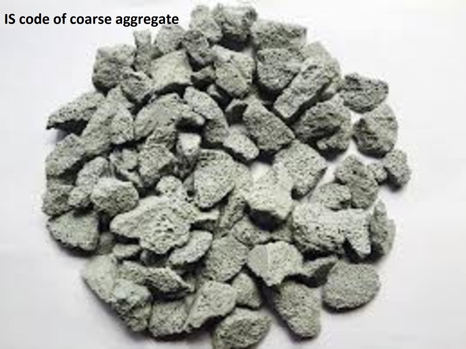 Is Code For Sieve Analysis Of Coarse Aggregate Mastering Quality Control