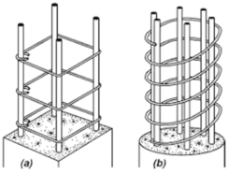 RCC Beam Design Example - 15 Important Steps and Drawing