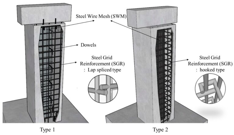 5 Types of Reinforced Concrete Columns