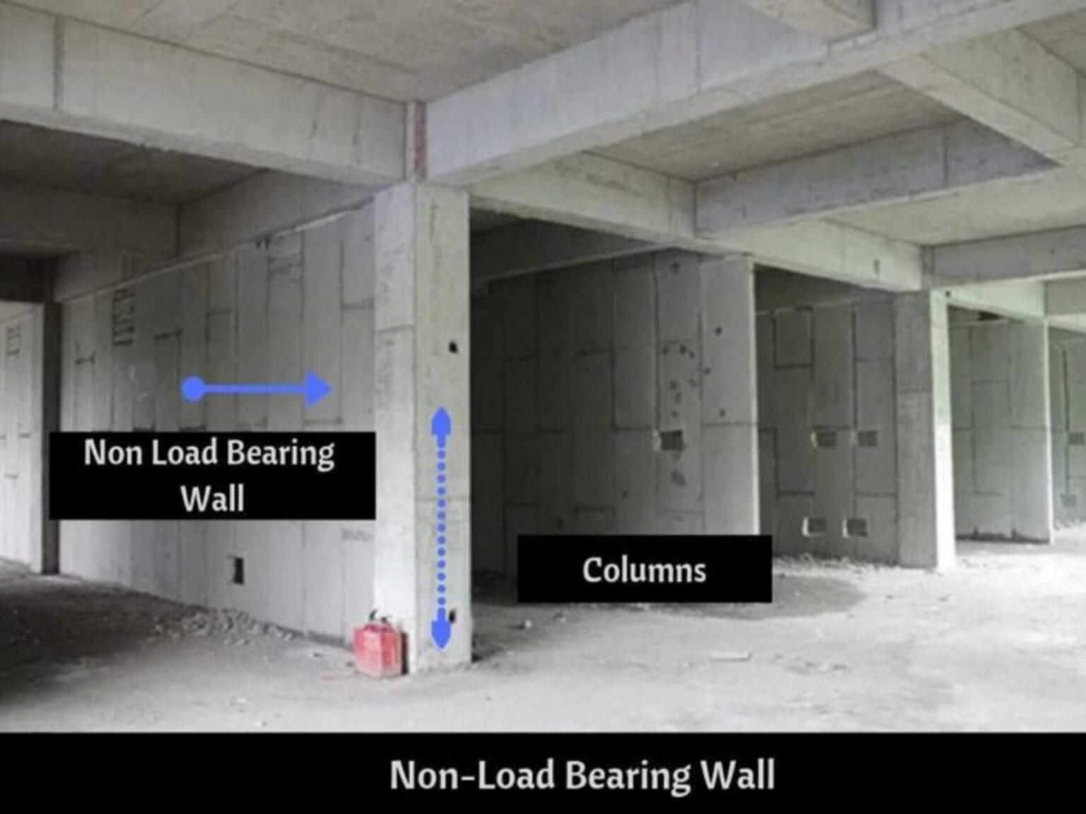 10 Remarkable Advantages of Using Non Load Bearing Walls in Construction