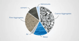 7 Powerful Techniques to Analyze and Mitigate Column Failure